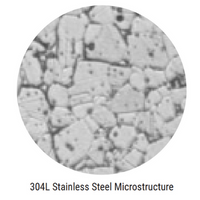 Desktop Metal® 304L (ExOne®-Series) | ProductionToGo